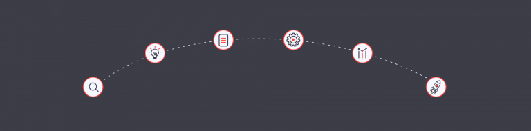 Custom domain for tracking | RedTrack Help